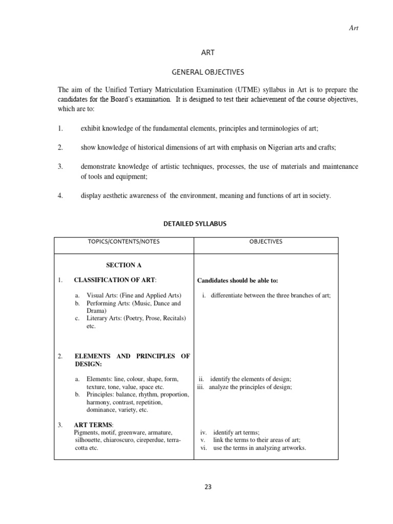 Art (1) | PDF | The Arts | Perspective (Graphical)