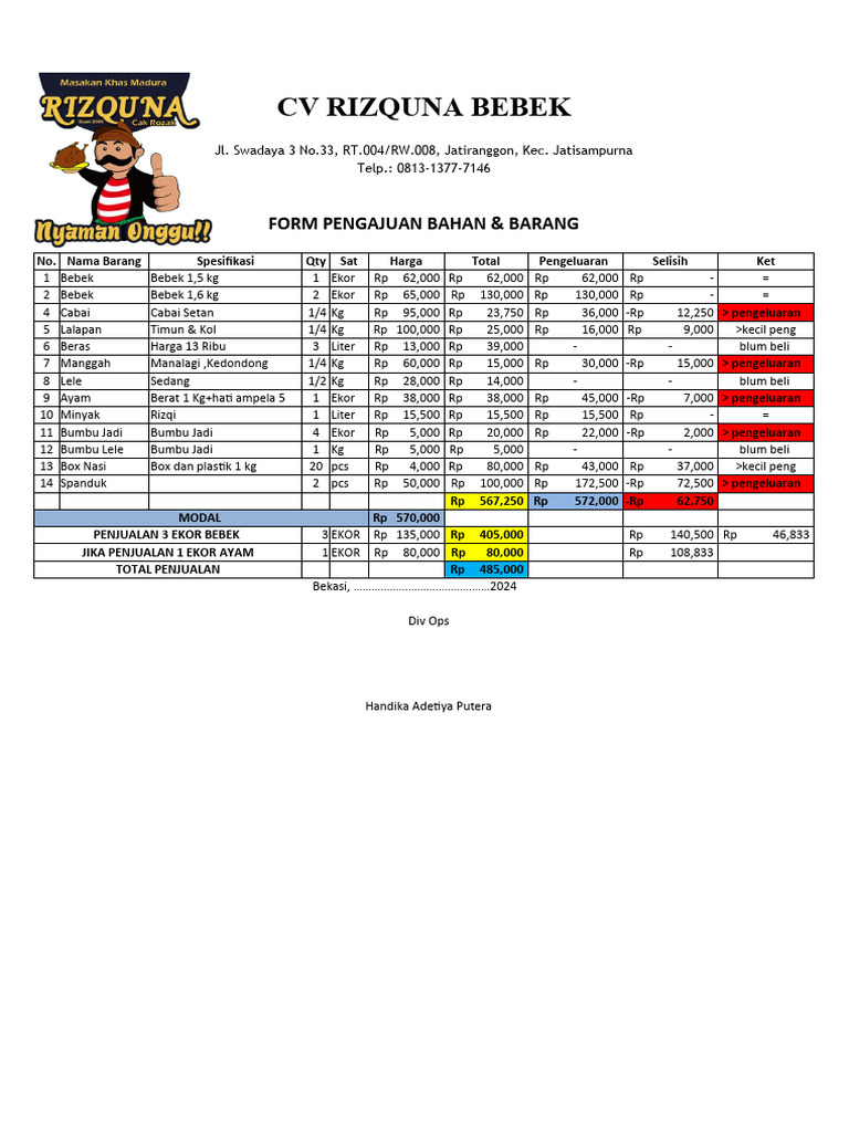 Form Pengajuan Barang | PDF