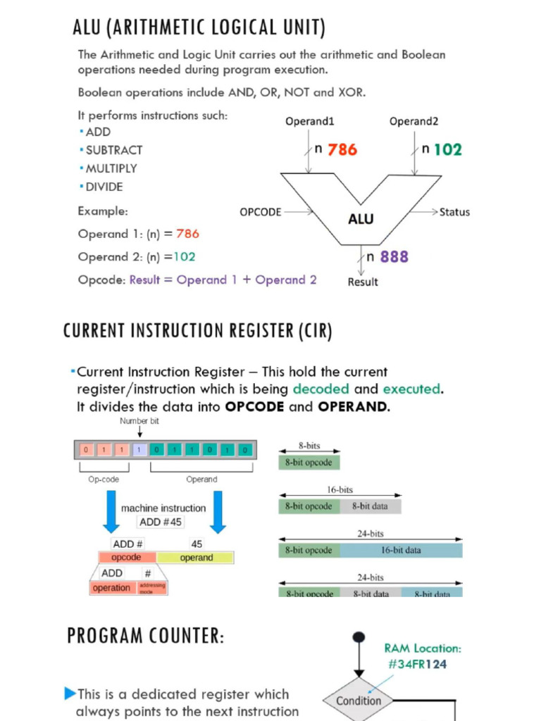 ALU | PDF