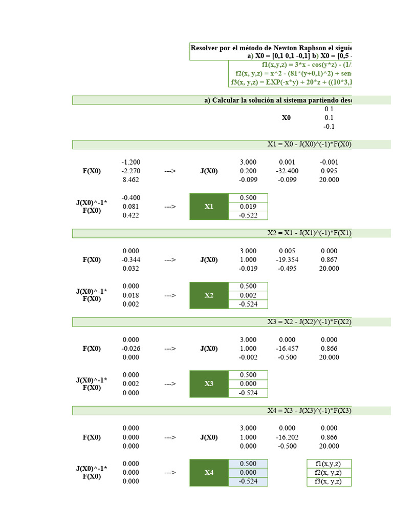 Parcial 1 Métodos Numéricos | PDF | Álgebra lineal | Álgebra