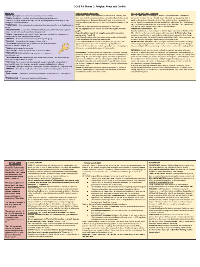 Religion, Peace, and Conflict in GCSE RS | PDF | Pacifism | Peace