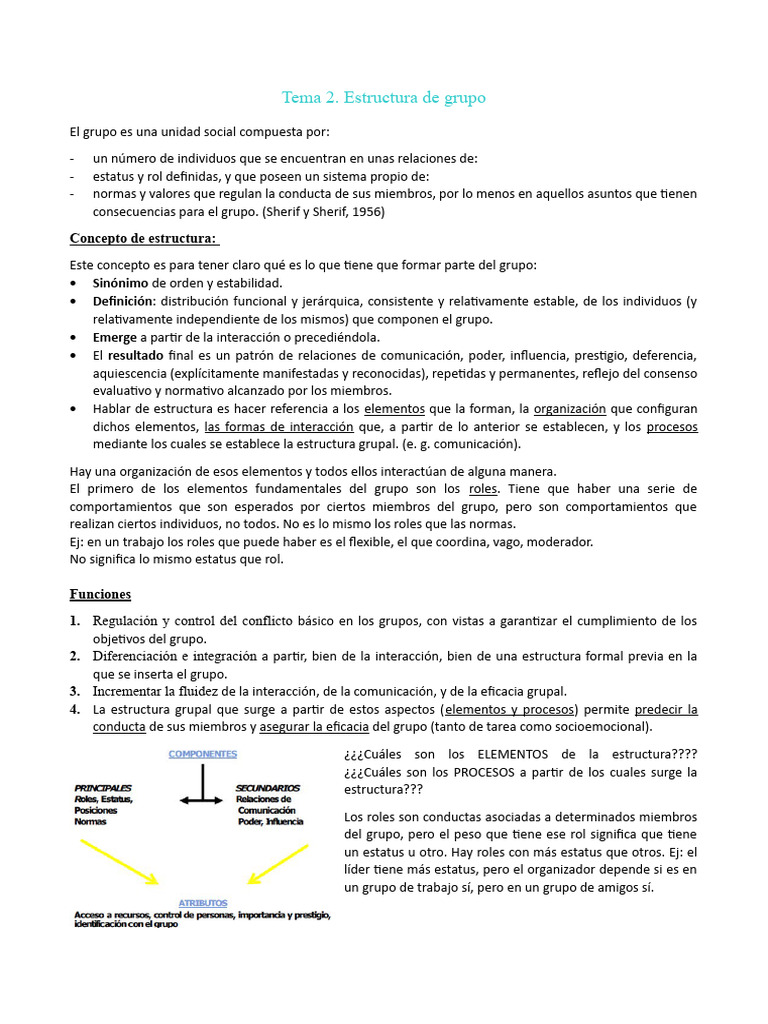 Tema 2 | PDF | Cohesión grupal | Comportamiento