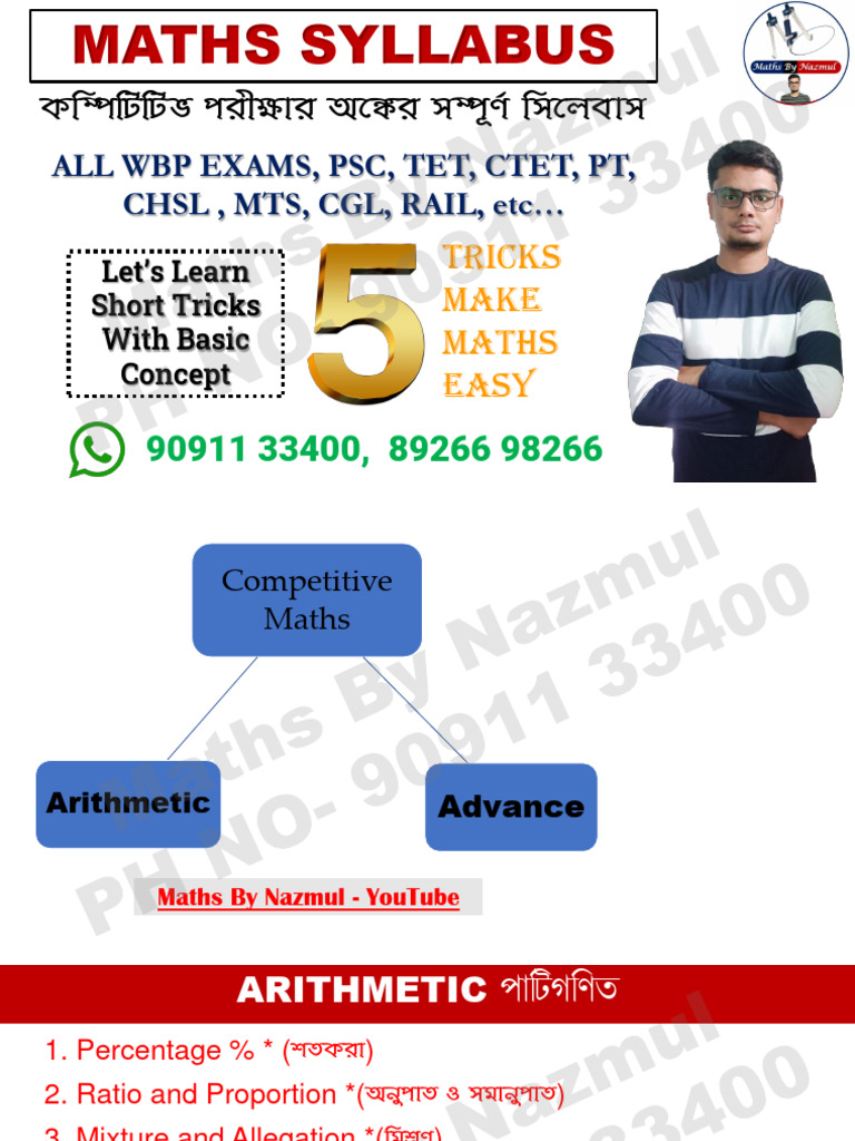 Complete Maths Syllabus for All Competitive | PDF