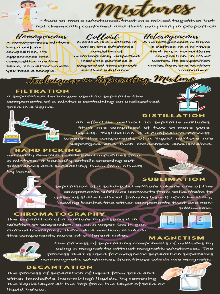 Different Types of Separating Mixtures | PDF | Mixture | Phases Of Matter