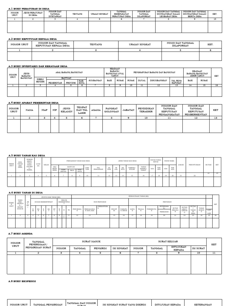 Buku Administrasi Desa | PDF