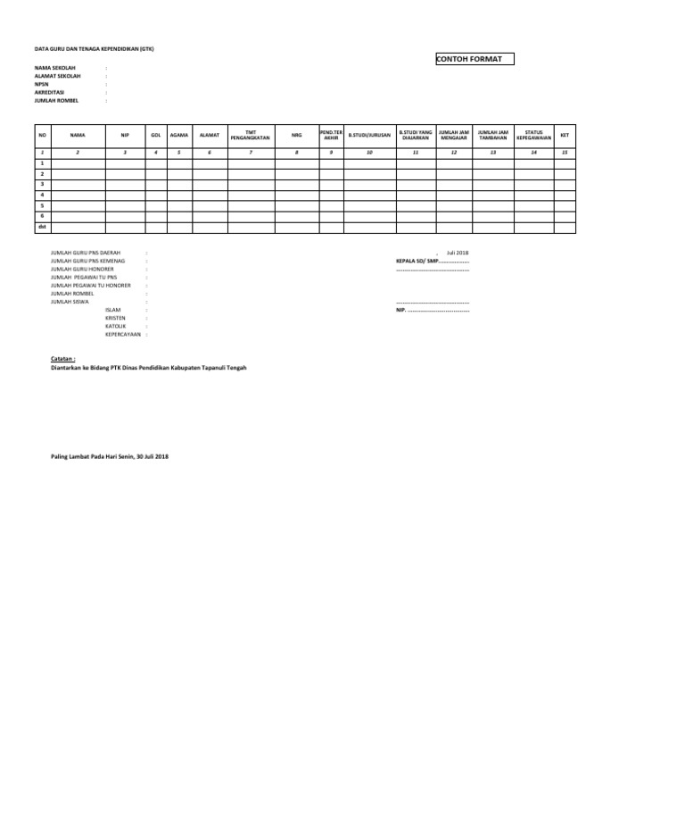 CONTOH FORMAT DATA GURU 30 Juli | PDF