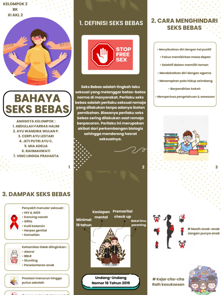 Brosur (Seks Bebas) | PDF