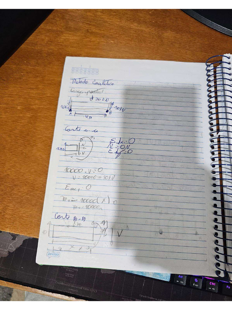 exercícios de cargas | PDF