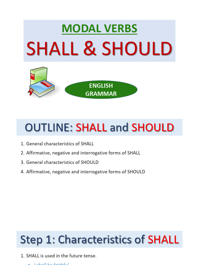 SHALL and SHOULD Modal Verbs PowerPoint Learn English With Africa ...