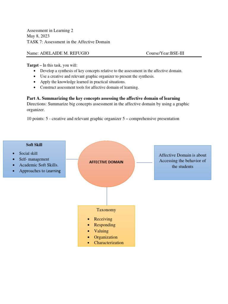REFUGIO - Task-7-Final-Affective-Domain-Assessment | PDF | Learning ...