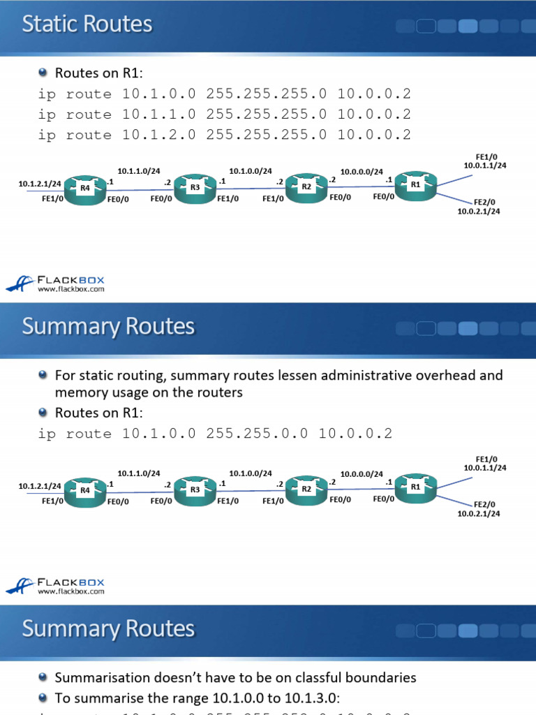 Static Route Summarisation Guide | PDF | Router (Computing) | Routing