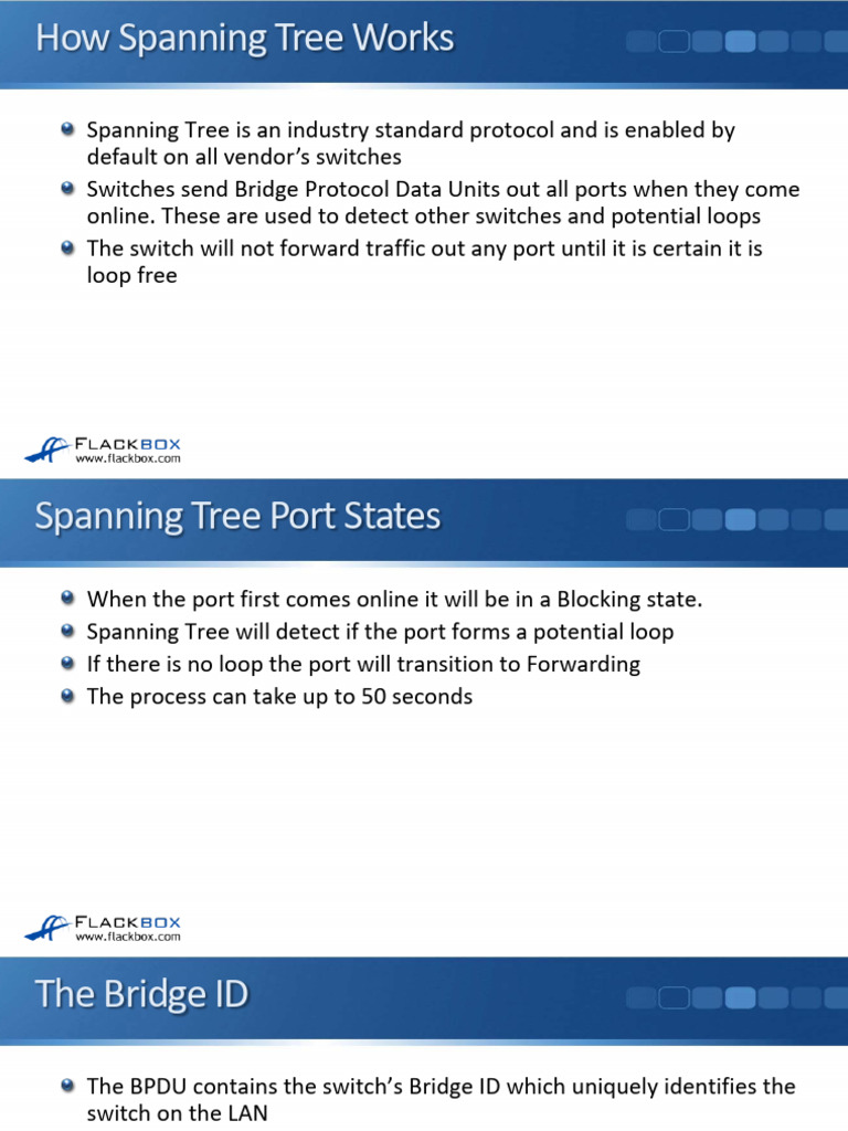 25-05 How Spanning Tree Works | PDF | Network Switch | Networking Standards