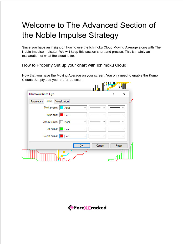 Ichimoku Cloud & Noble Impulse Guide | PDF | Market (Economics) | Financial Markets