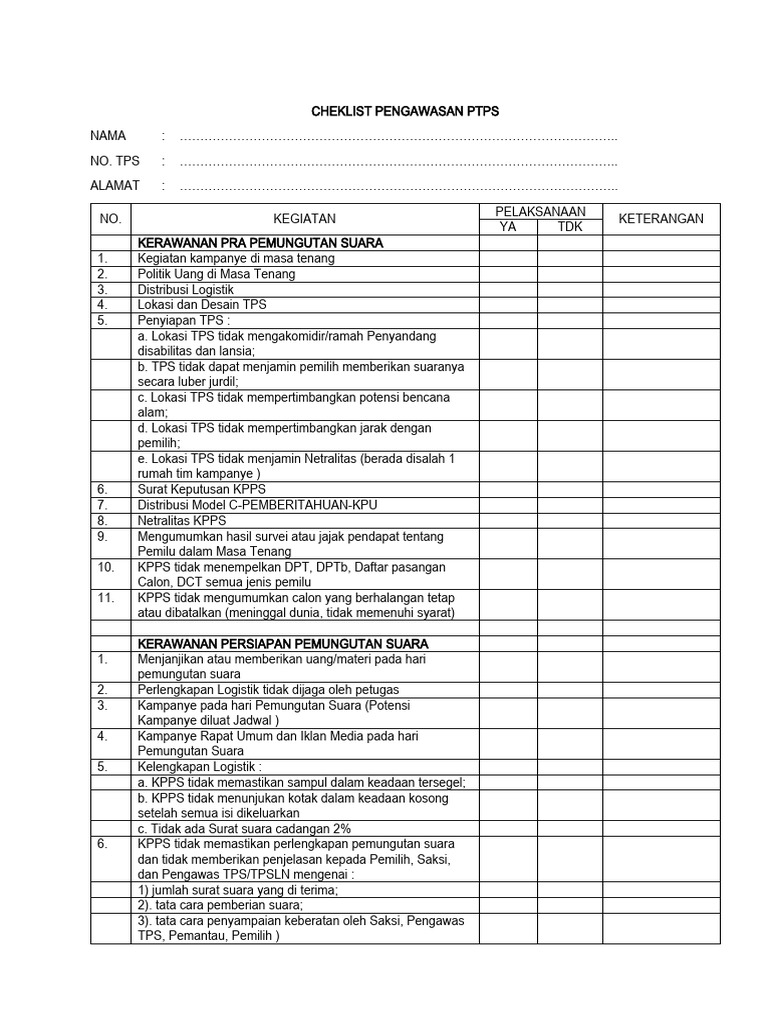 Checklist Kerawanan Pemilu dan TPS | PDF
