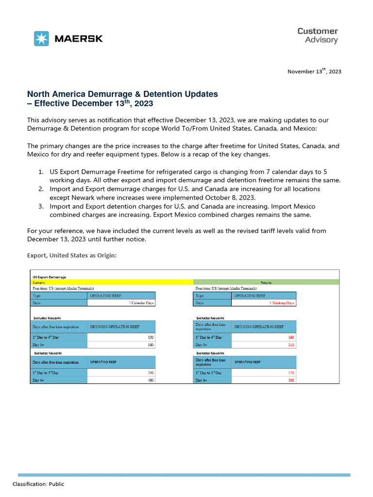Maersk Demurrage & Detention Updates | PDF