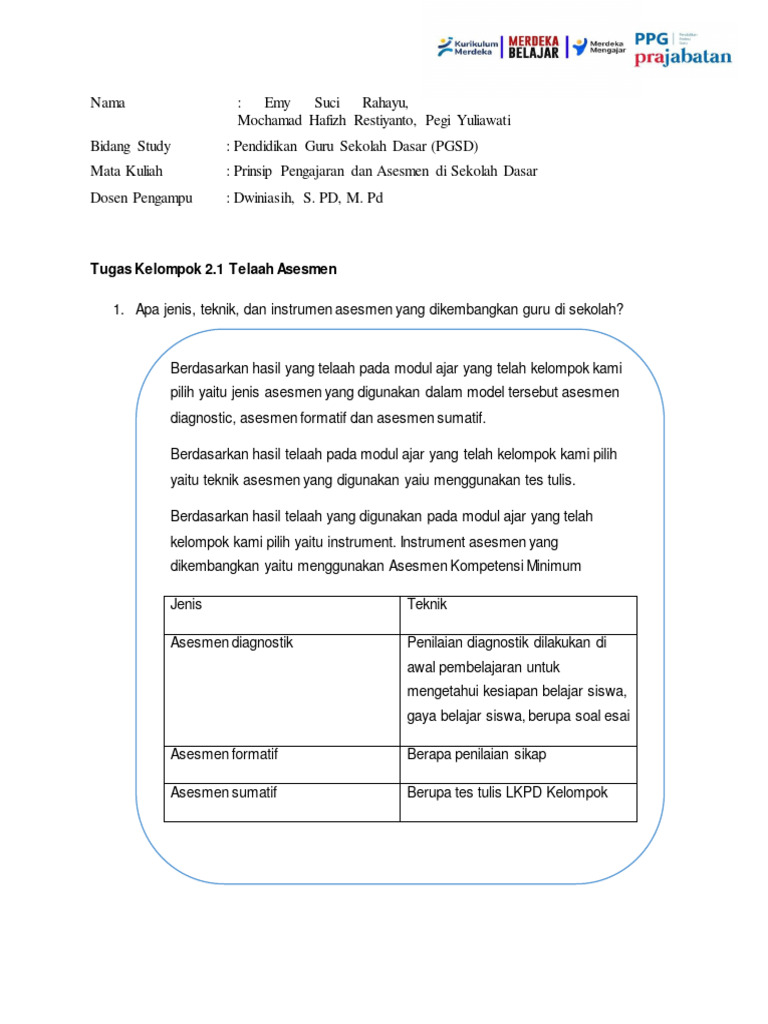 Tugas Kelompok 2.1. Telaah Instrumen | PDF | Karier & Perkembangan