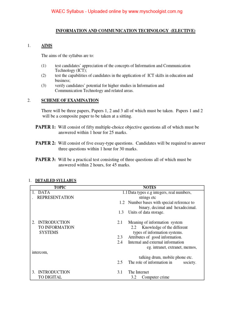ICT Elective Syllabus Overview | PDF | Computer Network | Information