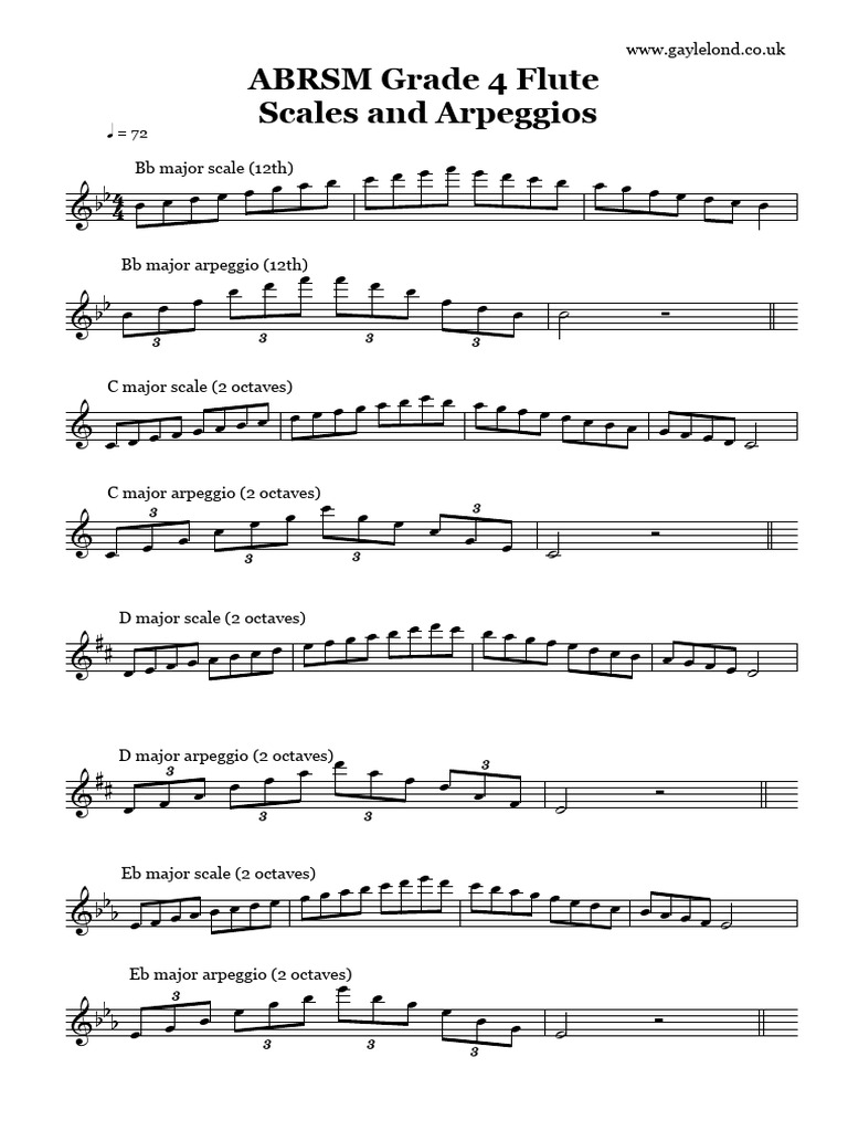 Grade 4 Flute Scales & Arpeggios | PDF | Scale (Music) | Melody