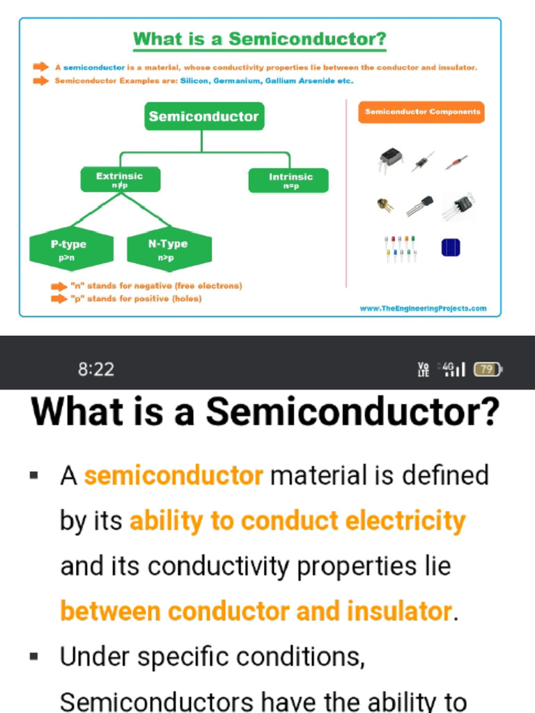 Semiconductors | PDF