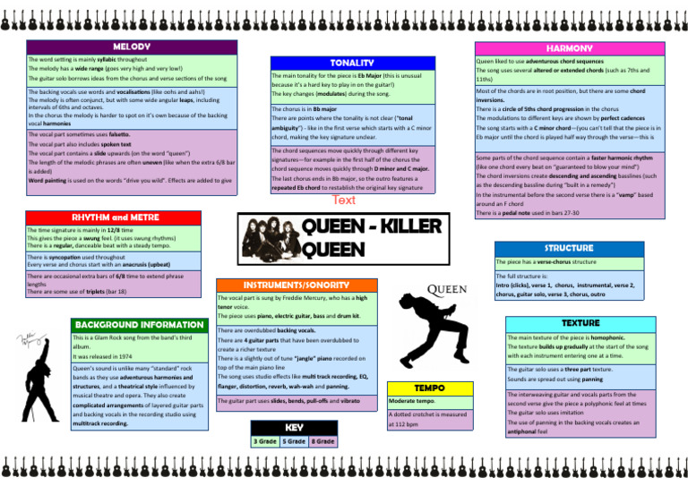 Queen Revision Grid | PDF | Song Structure | Chord (Music)