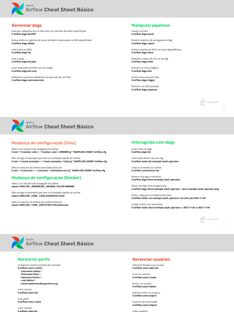 Airflow Cheat Sheet | PDF | Engenharia de Software | Arquitetura de ...