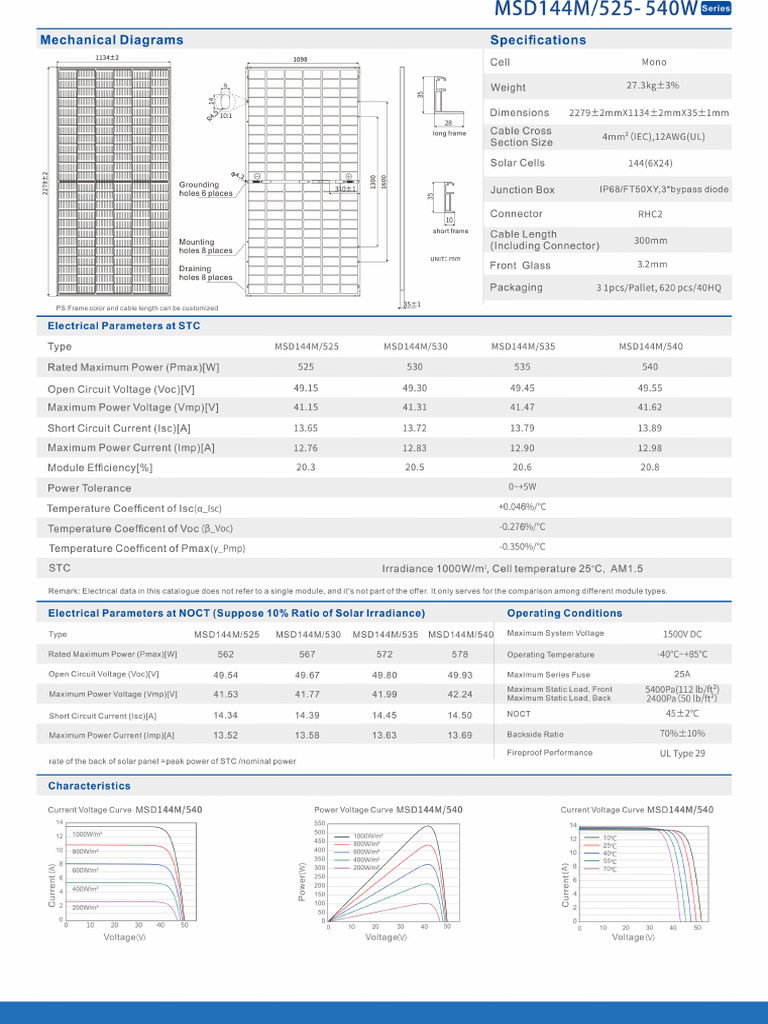Ficha Tecnica 540W Spec | PDF