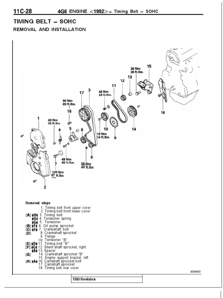 4G63 SOHC Timing Belt Guide | PDF | Belt (Mechanical) | Screw