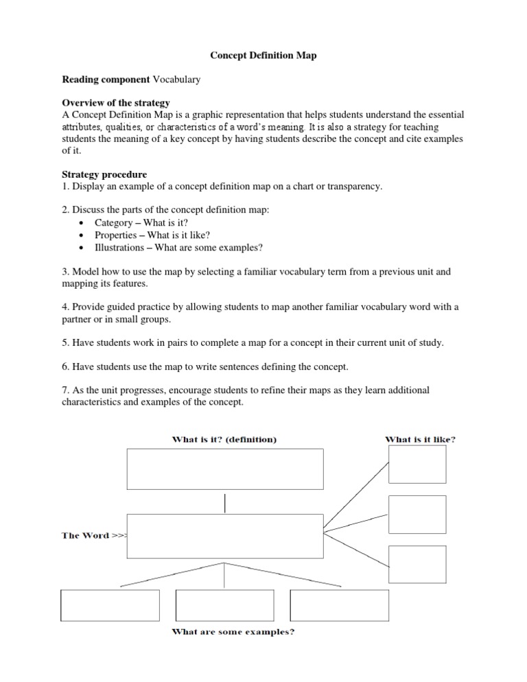 Concept Definition Map | PDF | Career & Growth