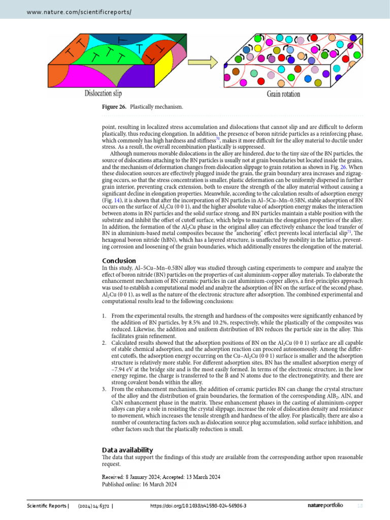 Figure 26. Plastically Mechanism.: Conclusion | PDF | Dislocation | Plasticity (Physics)
