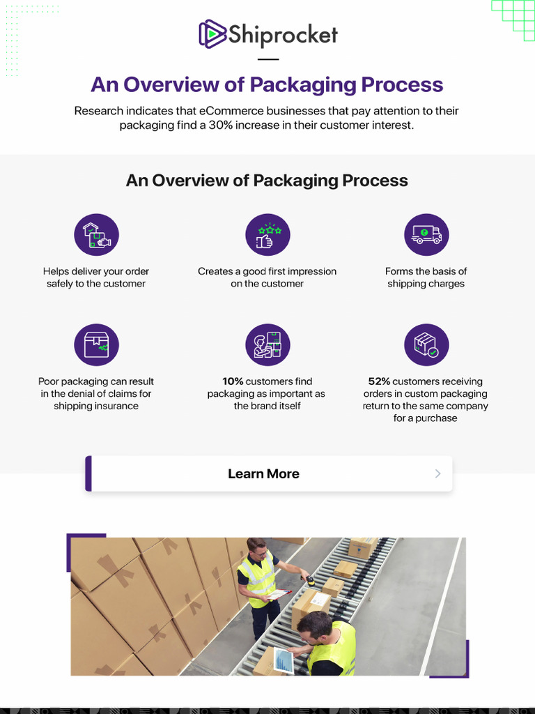 Packaging | PDF
