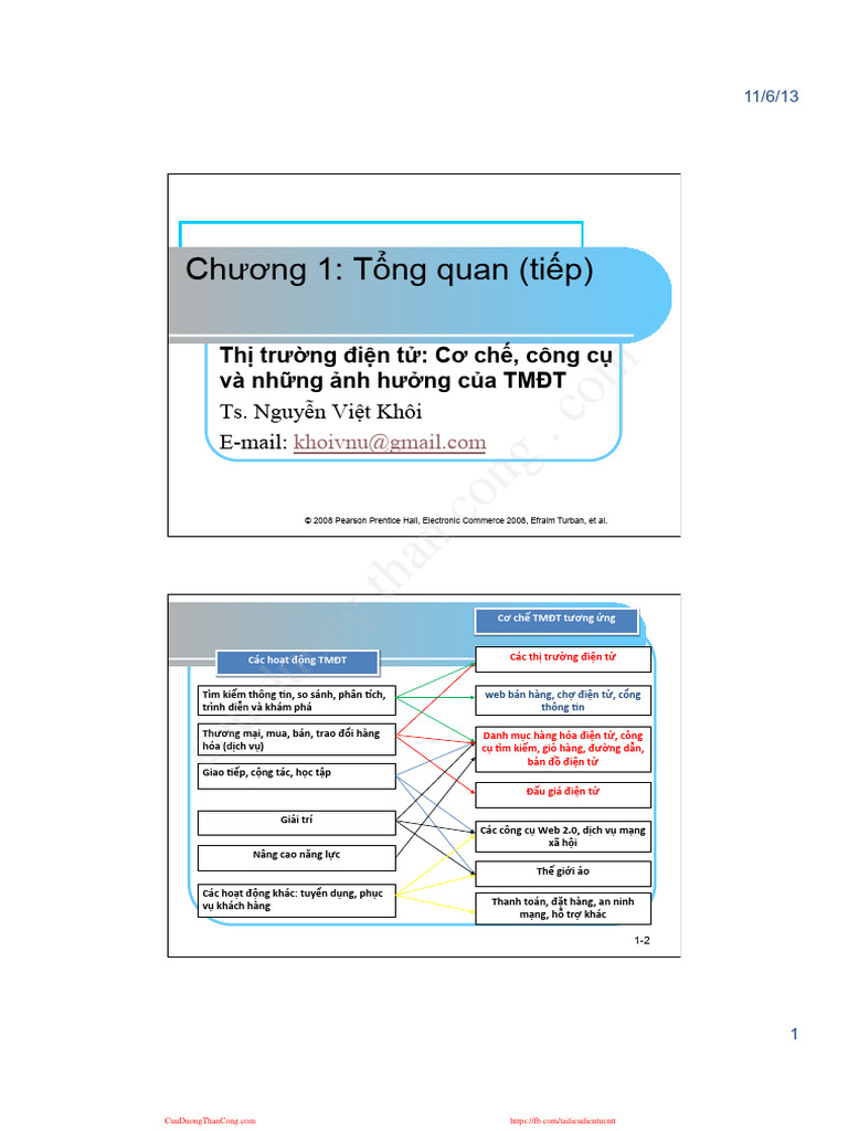Thuong Mai Dien Tu Nguyen Viet Khoi Chuong 1 Tong Quan 2 (Cuuduongthancong - Com) | PDF