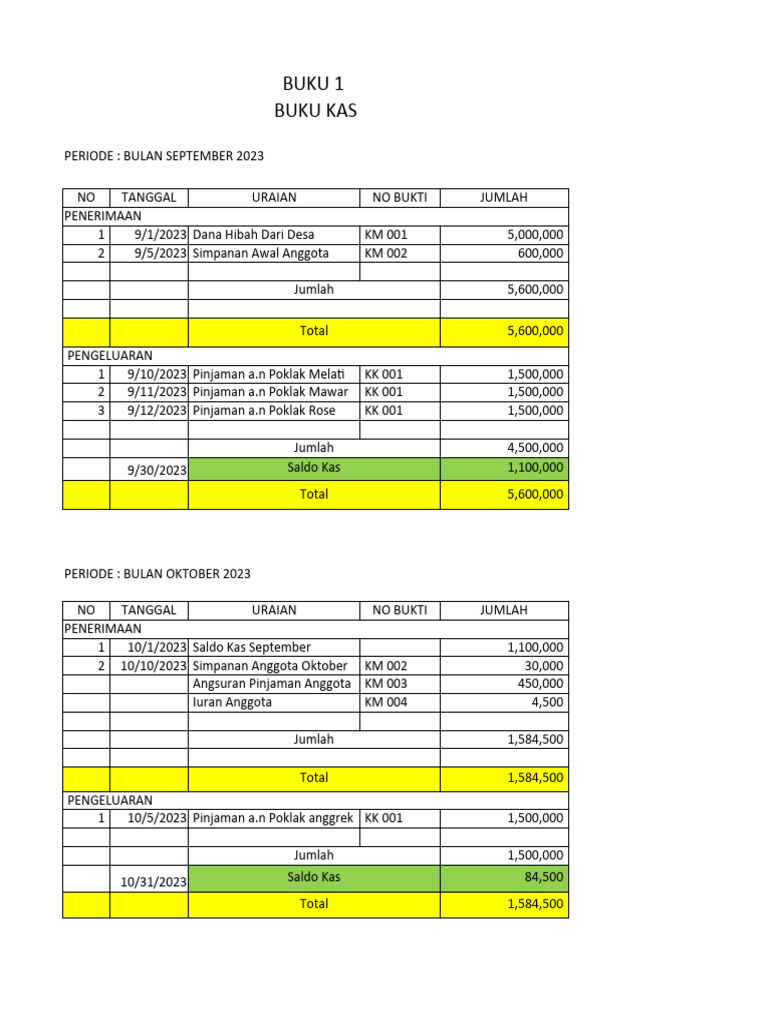 Contoh Buku 1,2,3 UP2K | PDF