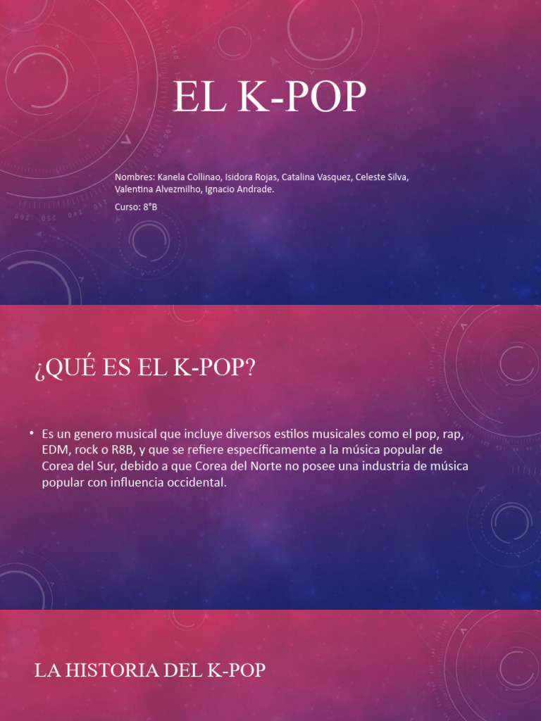 K Pop | PDF | Viajes y turismo | Arte
