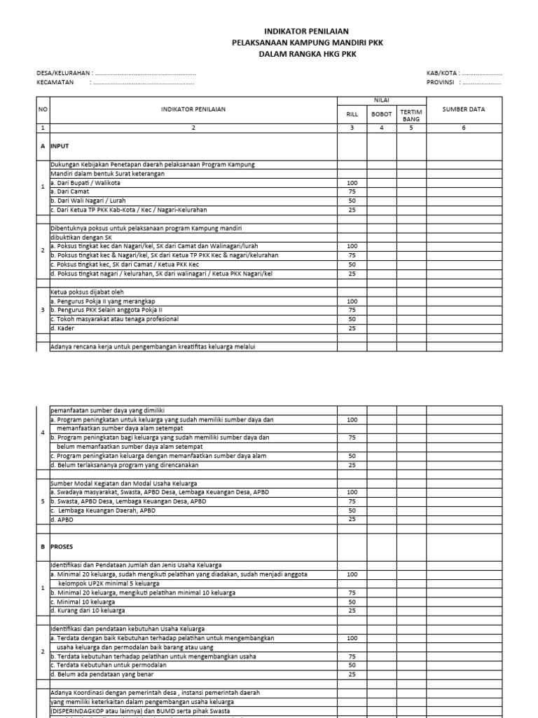 Indikator Lomba KMP Mandiri 2023 | PDF