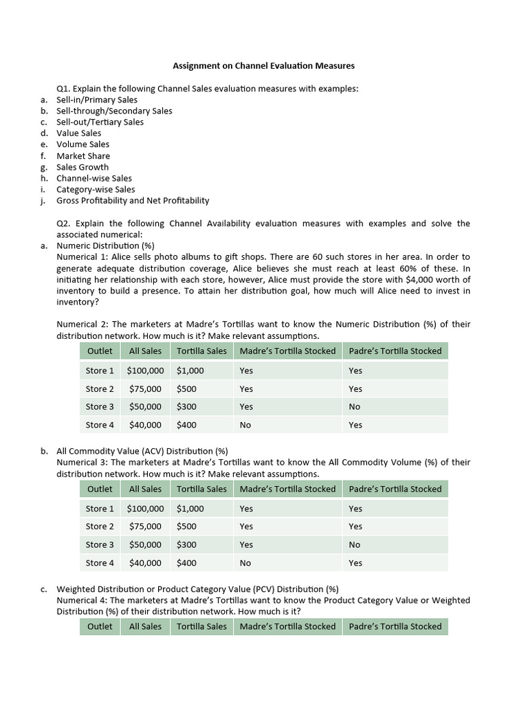 Channel Evaluation Measures Assignment | PDF | Inventory | Cost