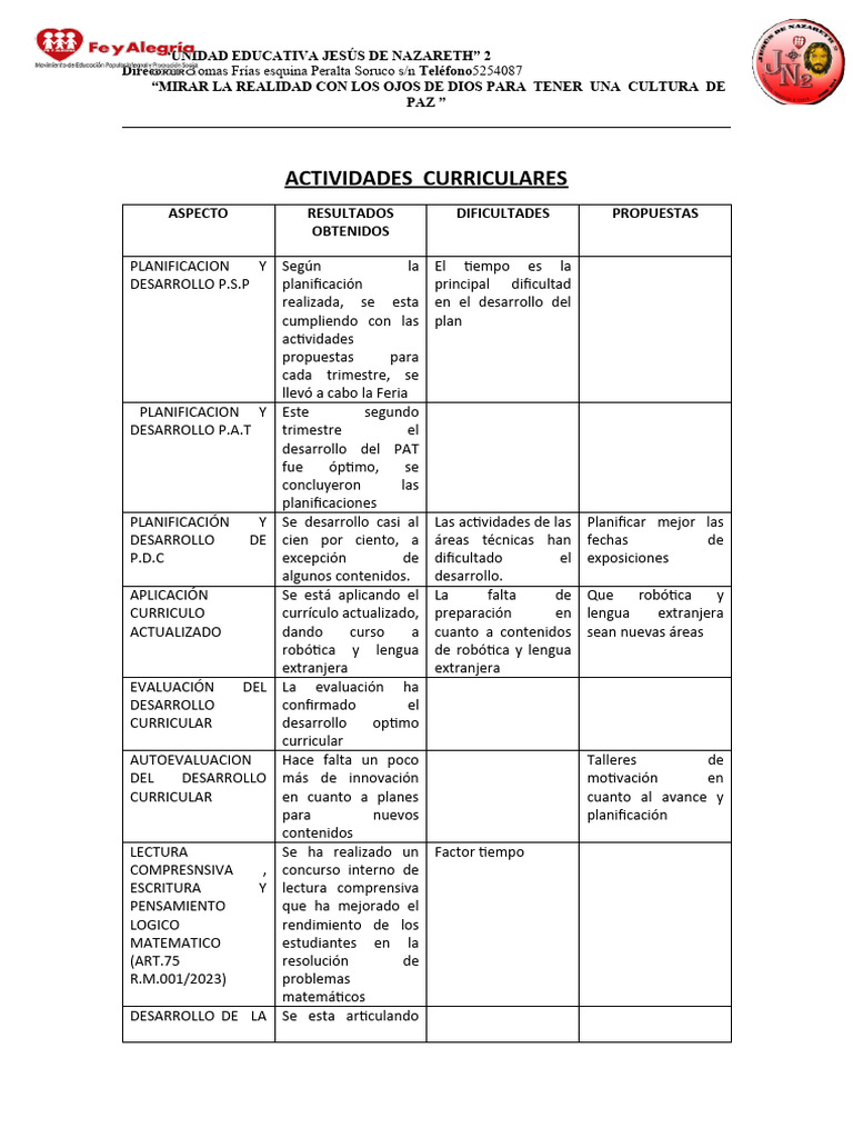 ACTIVIDADES CURRICULARES | PDF | Plan de estudios | Planificación