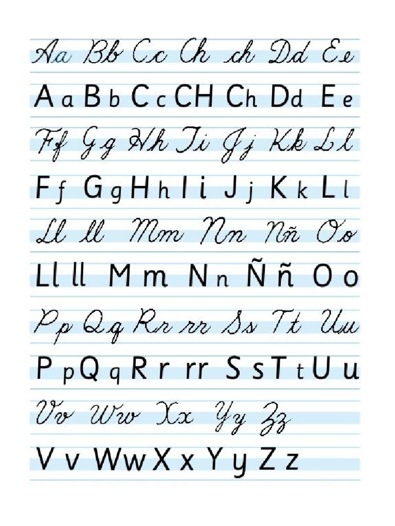 Abecedario Modelo Letra Cursiva e Imprenta | PDF