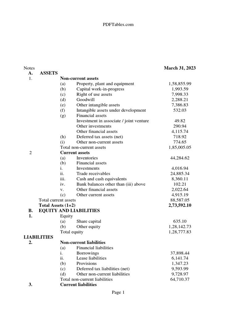 BS Excel Ai | PDF | Equity (Finance) | Financial Economics BS Excel Ai | PDF | Equity (Finance) | Financial Economics