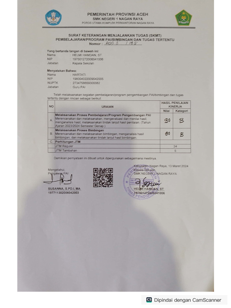 SKMT Sem 1 2023-2024 | PDF