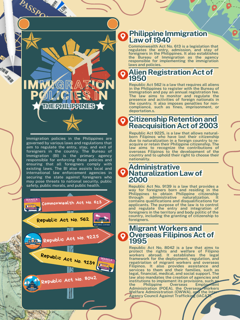 Immigration Policies in The Philippines Infographics | PDF