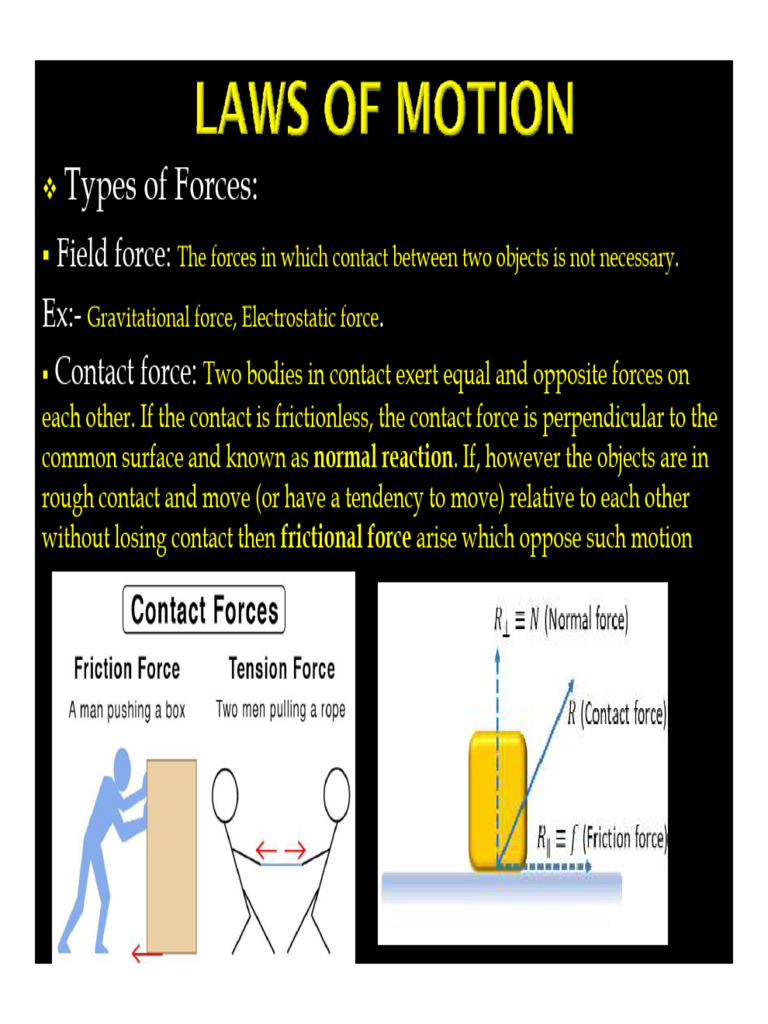 Laws of Motion | PDF | Force | Acceleration