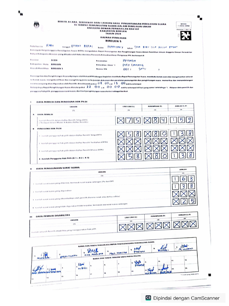 C Hasil DPRK TPS 01 PULO LAWANG | PDF