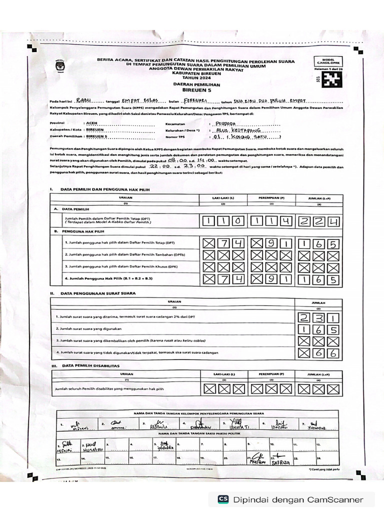 C Hasil DPRK, Desa Alue Keutapang TPS 1 | PDF