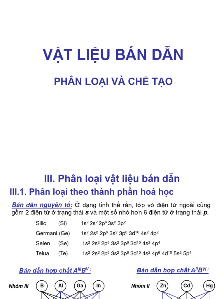 Lec 4 - Vat Lieu Ban Dan | PDF