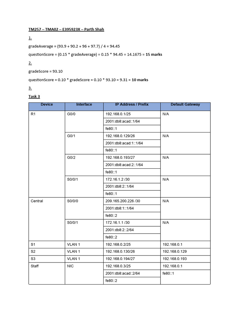TM257 Networking Configuration Overview | PDF | Network Interface Controller | Ip Address