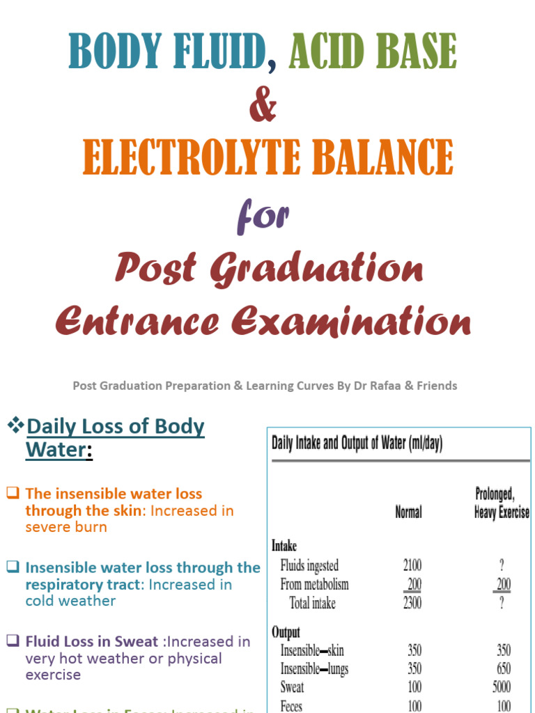 Body Fluid, Acid Base & Electrolytes | PDF | Medical Specialties ...