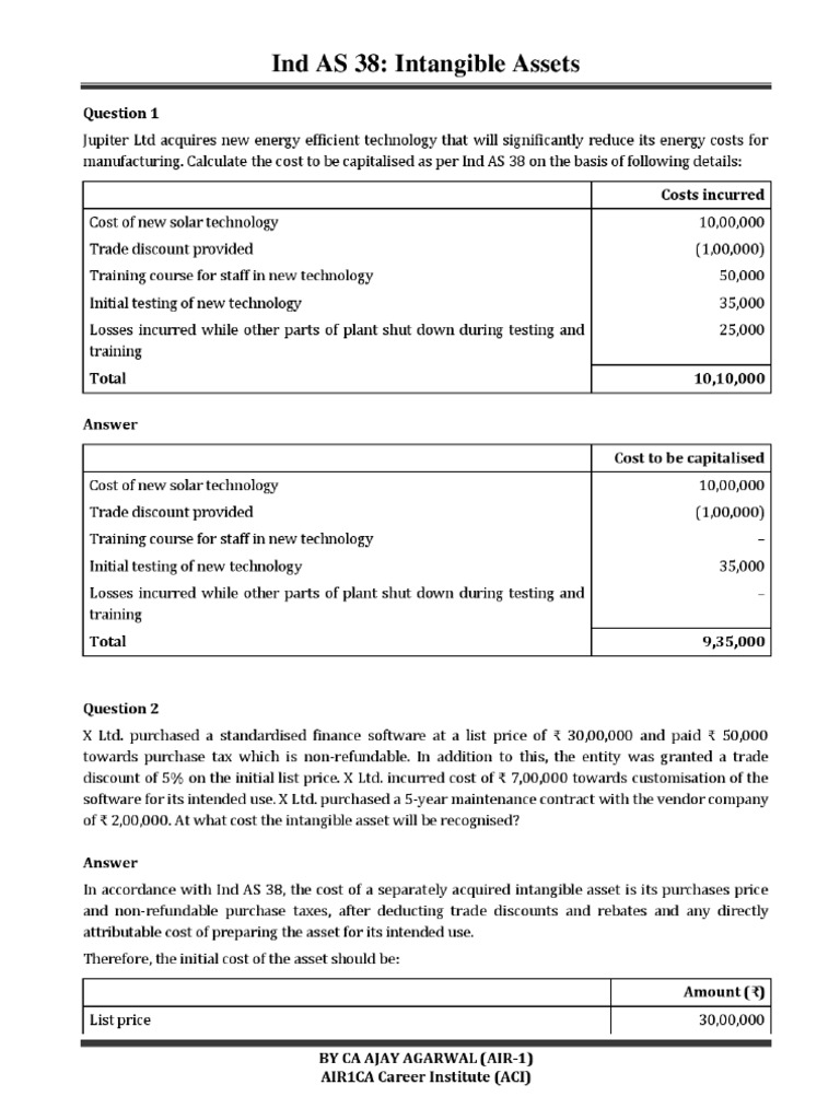 Ind AS 38 QB | PDF
