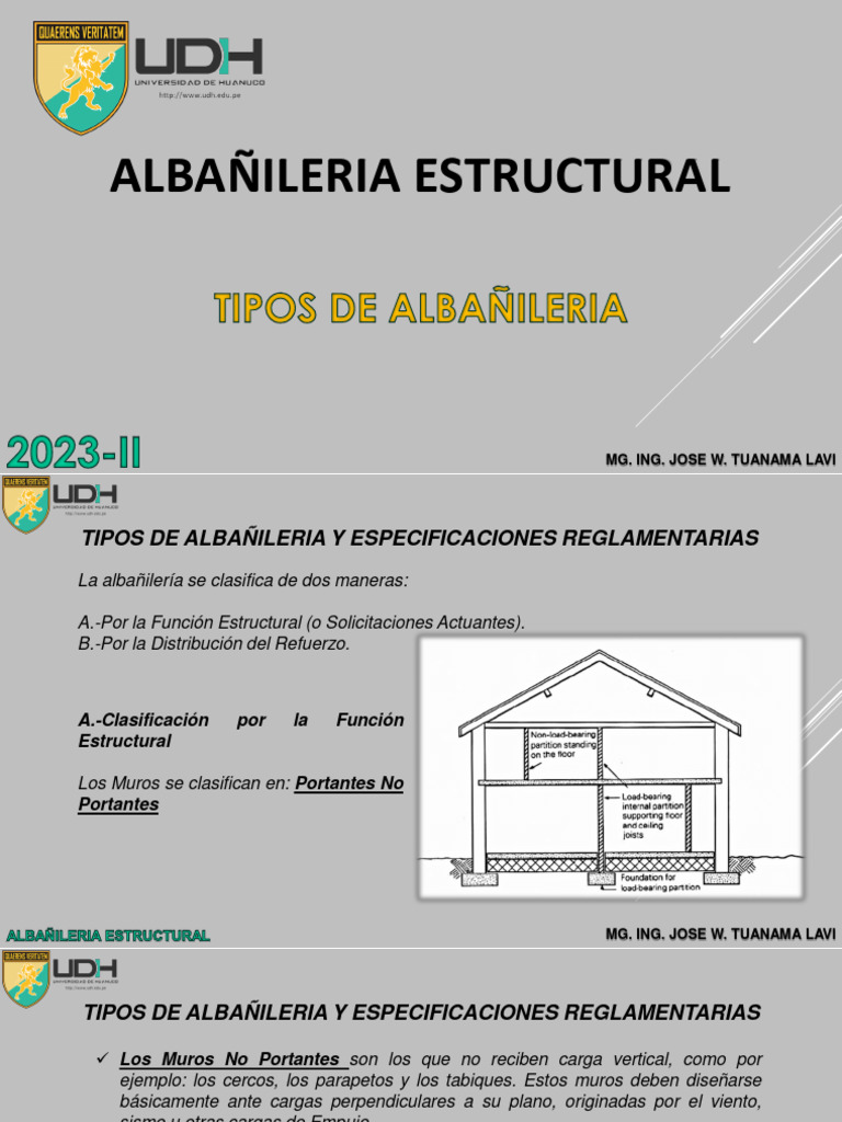 Albañileria3 Udh Fi Tipos De Albañilería Pdf Albañilería Hormigón