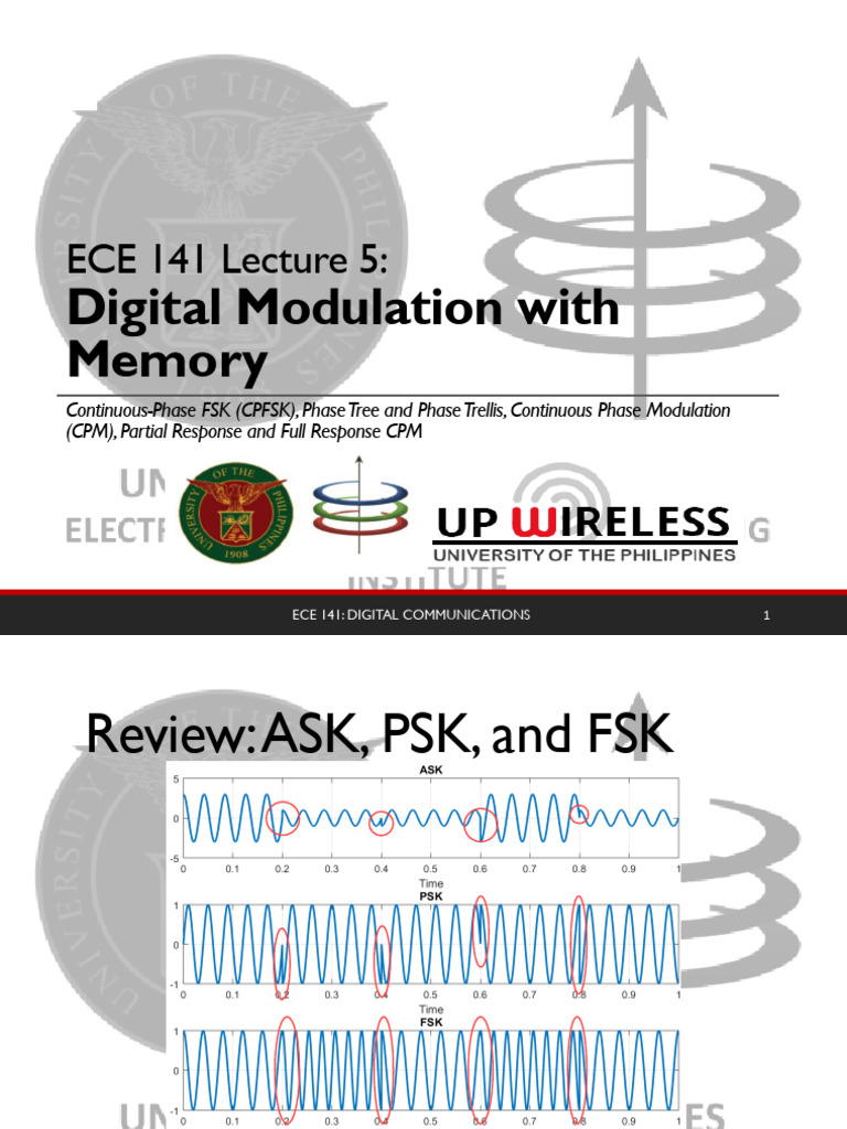 Ece141 Lec05 Digital Modulation With Memory Pdf Modulation