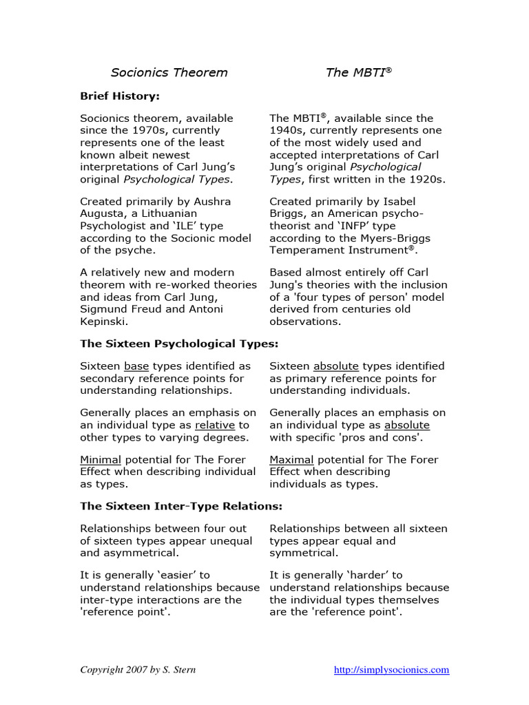Socionics Vs Mbti Spencer Stern | PDF | Psychological Concepts | Psychology
